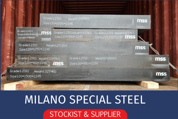 P20 Steel – A Low-Carbon, High-Quality Mold Steel
